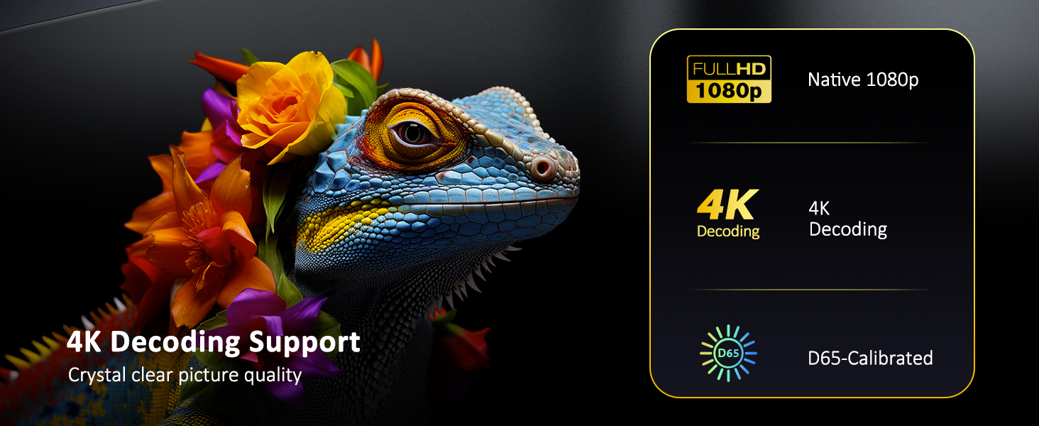 TOPTRO Legend Go Projector 30000 Lumen Brightness 4K HDR