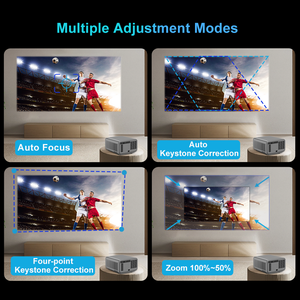 TOPTRO Legend Pro Max Projector 34000 Lumen Brightness