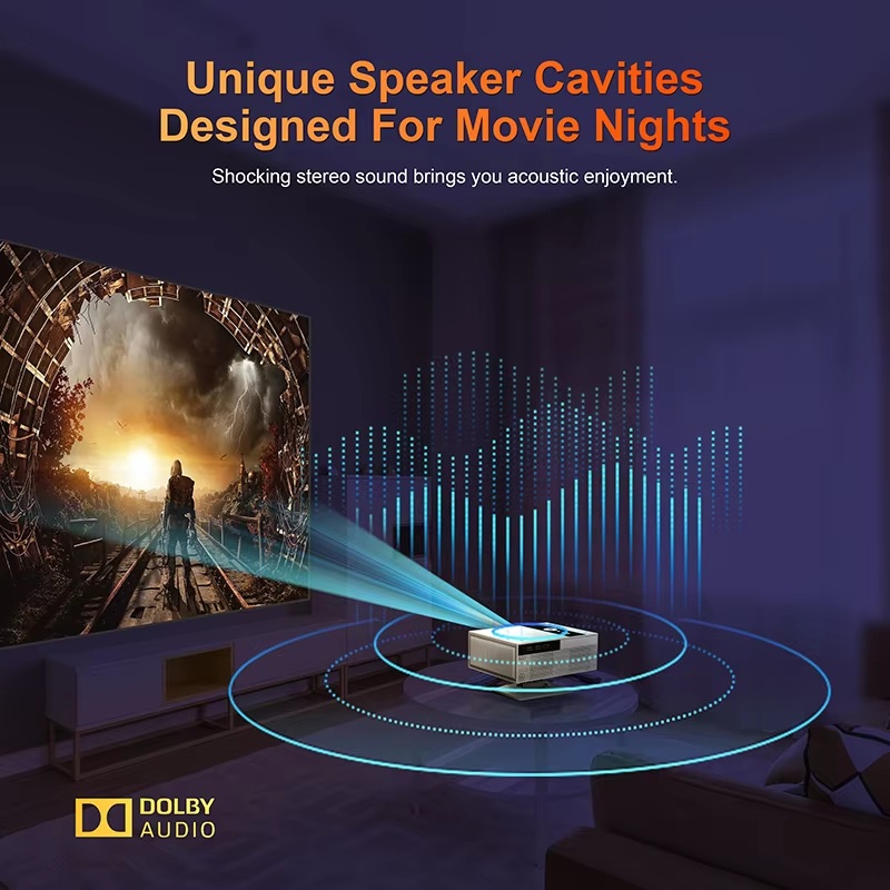 TOPTRO X6 Smart Projector 12000 Lumens, Android 11 Projector