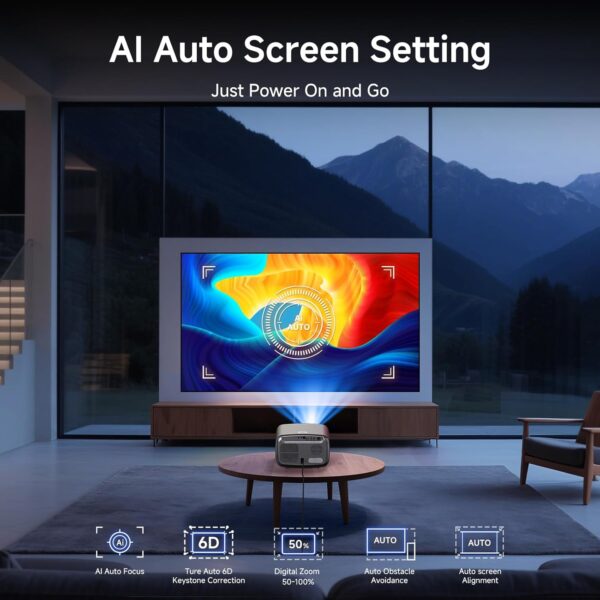 TOPTRO Legend Ultra Max Projector 40000 Lumen Brightness