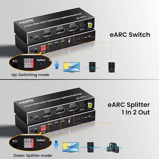 TOPTRO eARC/ARC 4K 60Hz Audio Extractor Dolby Atmos