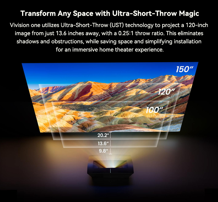 TOPTRO 4K UST Projector 24000 Lumens Brightness
